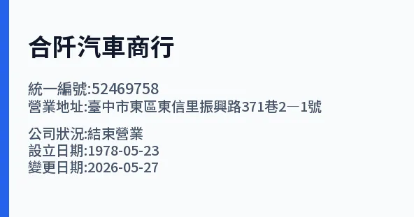 合阡汽車商行的照片-統編 52469758(臺中市) 公司登記資料與營業項目詳細圖表
