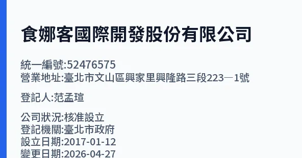 食娜客國際開發股份有限公司的照片-統編 52476575(臺北市) 公司登記資料與營業項目詳細圖表
