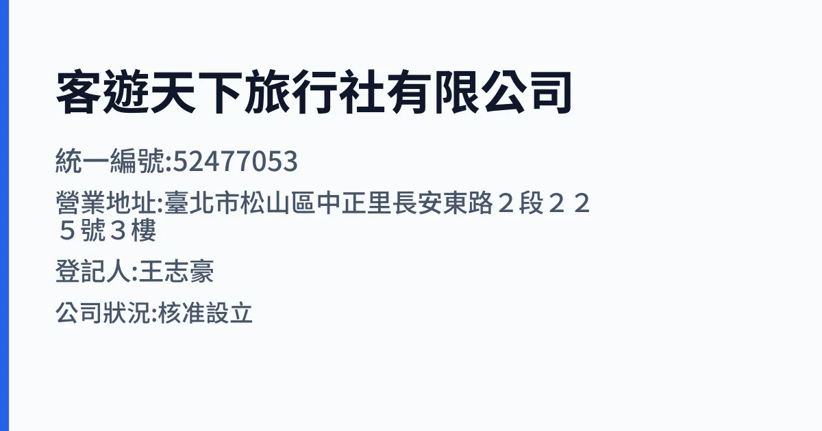 客遊天下旅行社有限公司 - 統編 52477053(臺北市) 公司登記資料與營業項目詳細圖表