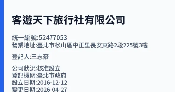 客遊天下旅行社有限公司的照片-統編 52477053(臺北市) 公司登記資料與營業項目詳細圖表
