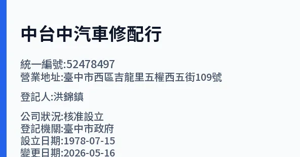 中台中汽車修配行的照片-統編 52478497(臺中市) 公司登記資料與營業項目詳細圖表