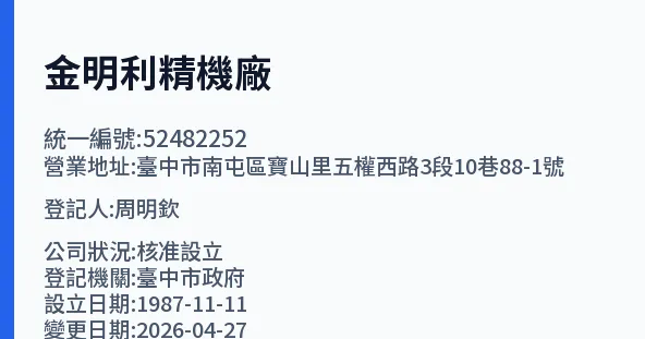 金明利精機廠的照片-統編 52482252(臺中市) 公司登記資料與營業項目詳細圖表