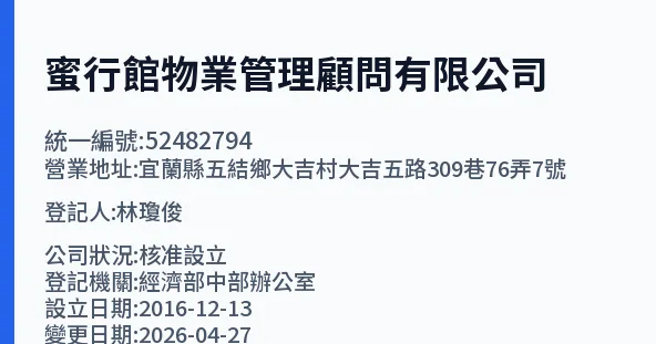 蜜行館物業管理顧問有限公司的照片-統編 52482794(宜蘭縣) 公司登記資料與營業項目詳細圖表