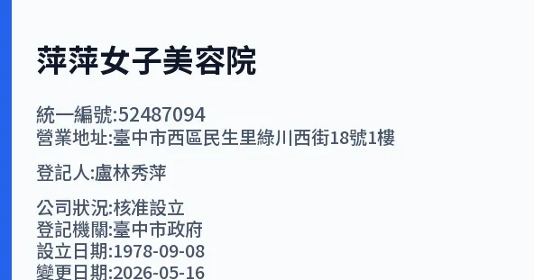 萍萍女子美容院的照片-統編 52487094(臺中市) 公司登記資料與營業項目詳細圖表