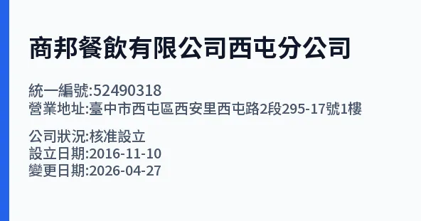 商邦餐飲有限公司西屯分公司的照片-統編 52490318(臺中市) 公司登記資料與營業項目詳細圖表