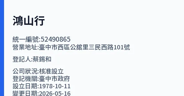 鴻山行的照片-統編 52490865(臺中市) 公司登記資料與營業項目詳細圖表
