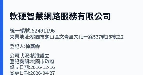 軟硬智慧網路服務有限公司的照片-統編 52491196(桃園市) 公司登記資料與營業項目詳細圖表