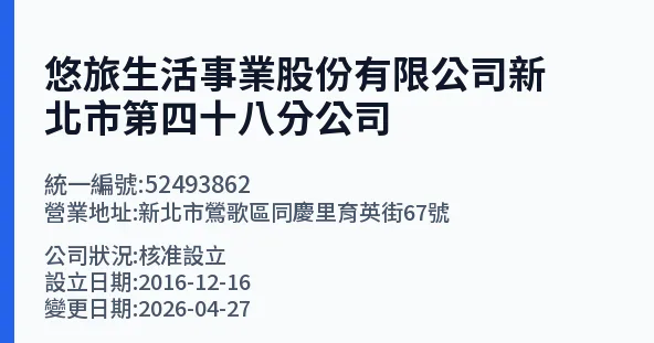 悠旅生活事業股份有限公司新北市第四十八分公司的照片-統編 52493862(新北市) 公司登記資料與營業項目詳細圖表