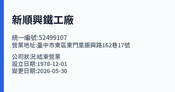 新順興鐵工廠的照片-統編 52499107(臺中市) 公司登記資料與營業項目詳細圖表