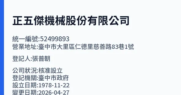 正五傑機械股份有限公司的照片-統編 52499893(臺中市) 公司登記資料與營業項目詳細圖表