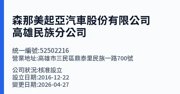 森那美起亞汽車股份有限公司高雄民族分公司的照片-統編 52502216(高雄市) 公司登記資料與營業項目詳細圖表