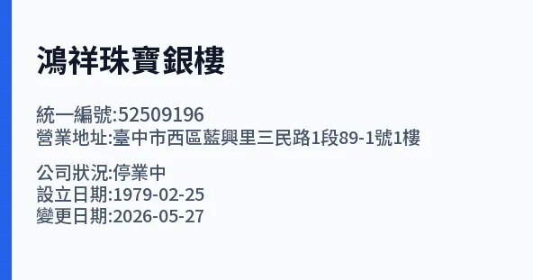 鴻祥珠寶銀樓的照片-統編 52509196(臺中市) 公司登記資料與營業項目詳細圖表