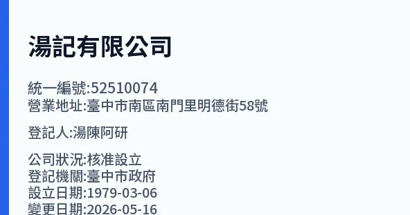 湯記有限公司的照片-統編 52510074(臺中市) 公司登記資料與營業項目詳細圖表