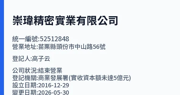 崇瑋精密實業有限公司的照片-統編 52512848(苗栗縣) 公司登記資料與營業項目詳細圖表