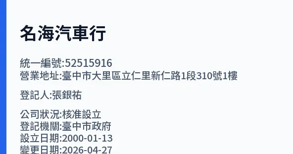名海汽車行的照片-統編 52515916(臺中市) 公司登記資料與營業項目詳細圖表