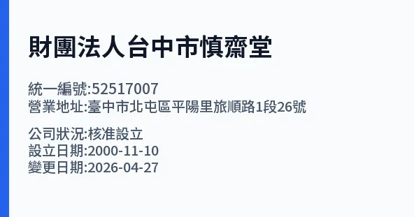 財團法人台中市慎齋堂的照片-統編 52517007(臺中市) 公司登記資料與營業項目詳細圖表