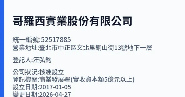 哥羅西實業股份有限公司的照片-統編 52517885(臺北市) 公司登記資料與營業項目詳細圖表
