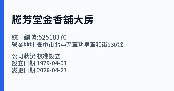 騰芳堂金香舖大房的照片-統編 52518370(臺中市) 公司登記資料與營業項目詳細圖表