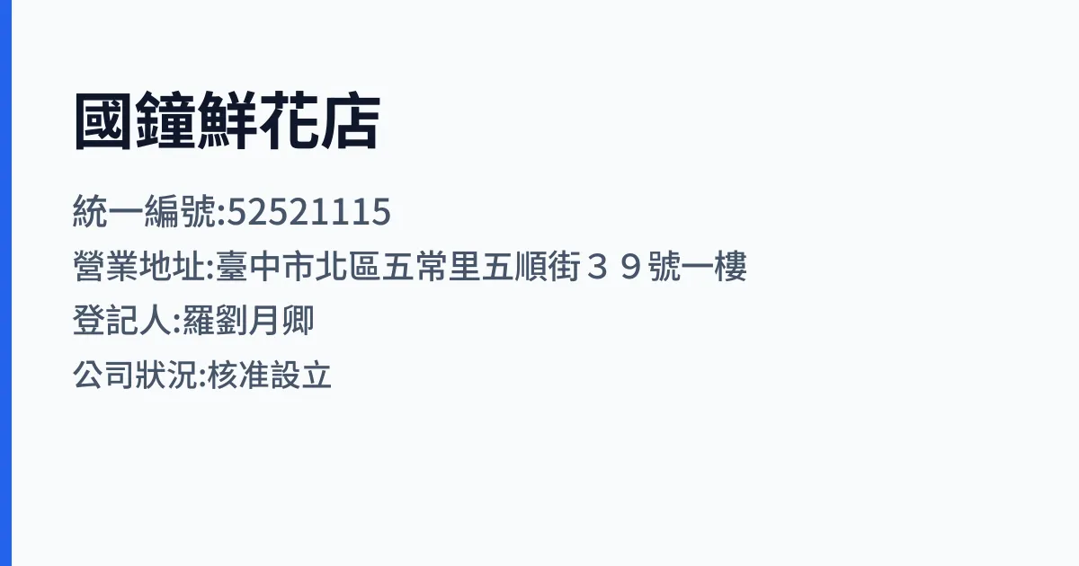 國鐘鮮花店 - 統編 52521115(臺中市) 公司登記資料與營業項目詳細圖表