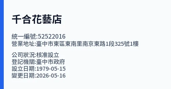 千合花藝店的照片-統編 52522016(臺中市) 公司登記資料與營業項目詳細圖表