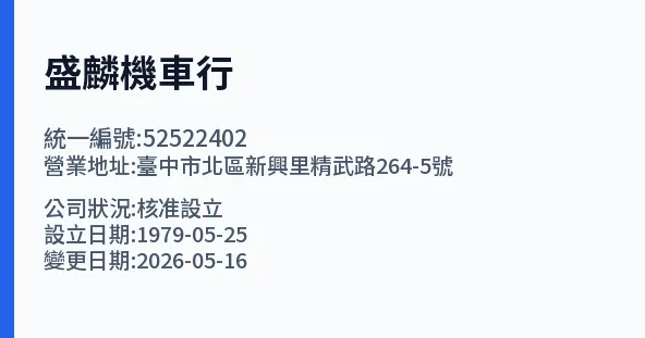 盛麟機車行的照片-統編 52522402(臺中市) 公司登記資料與營業項目詳細圖表
