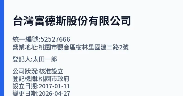 台灣富德斯股份有限公司的照片-統編 52527666(桃園市) 公司登記資料與營業項目詳細圖表