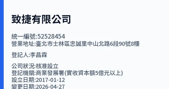 致捷有限公司的照片-統編 52528454(臺北市) 公司登記資料與營業項目詳細圖表