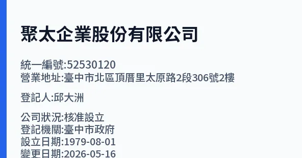 聚太企業股份有限公司的照片-統編 52530120(臺中市) 公司登記資料與營業項目詳細圖表