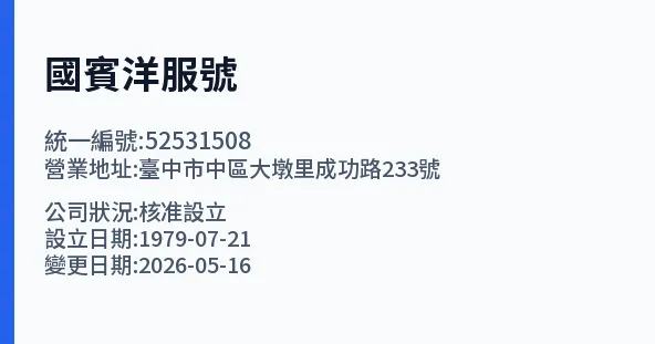 國賓洋服號的照片-統編 52531508(臺中市) 公司登記資料與營業項目詳細圖表