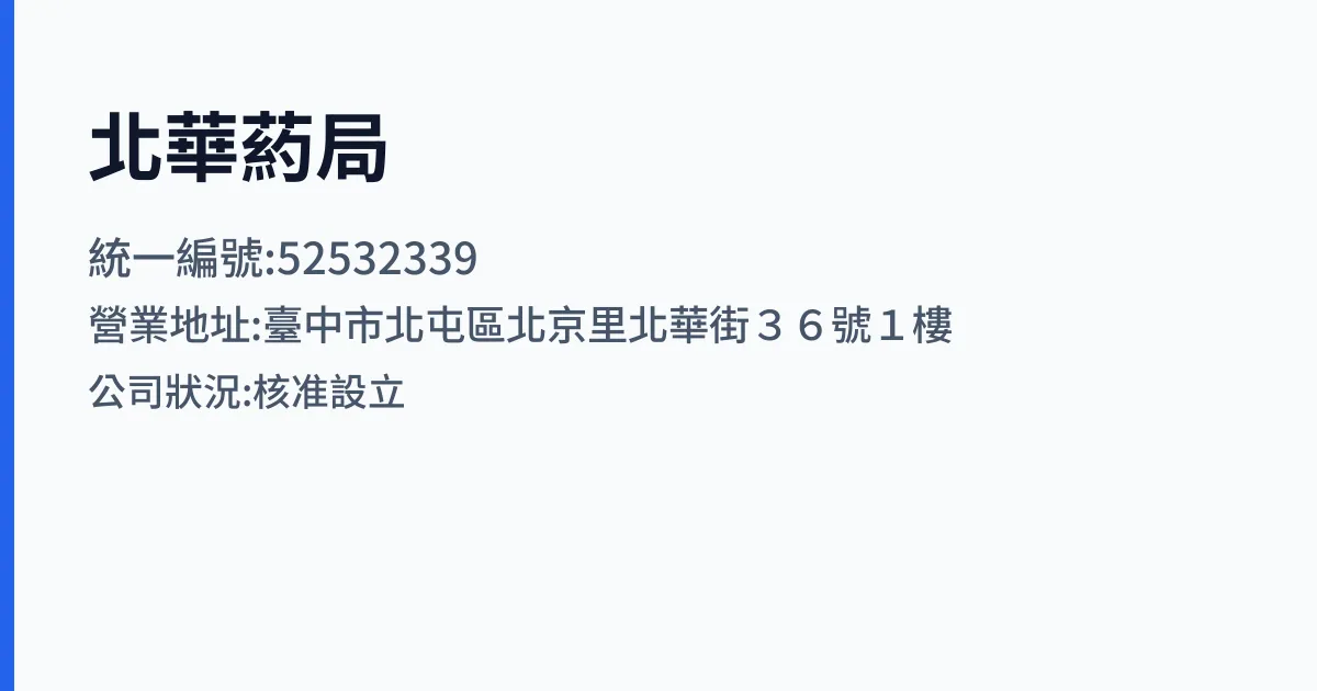 北華葯局 - 統編 52532339(臺中市) 公司登記資料與營業項目詳細圖表