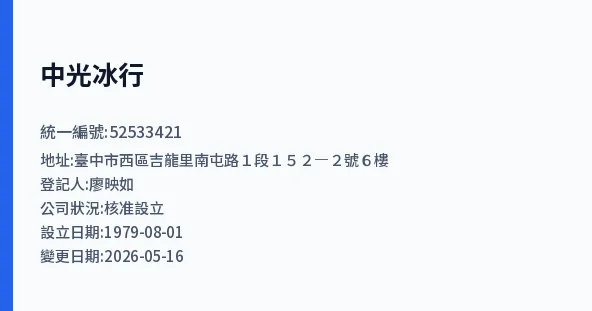 中光冰行的照片-統編 52533421(臺中市) 公司登記資料與營業項目詳細圖表