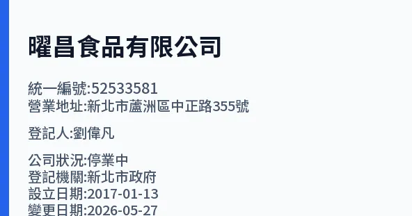 曜昌食品有限公司的照片-統編 52533581(新北市) 公司登記資料與營業項目詳細圖表