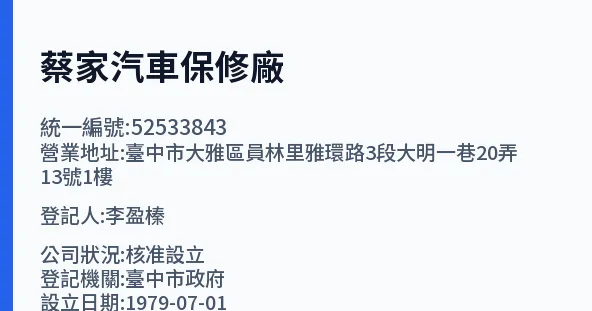 蔡家汽車保修廠的照片-統編 52533843(臺中市) 公司登記資料與營業項目詳細圖表