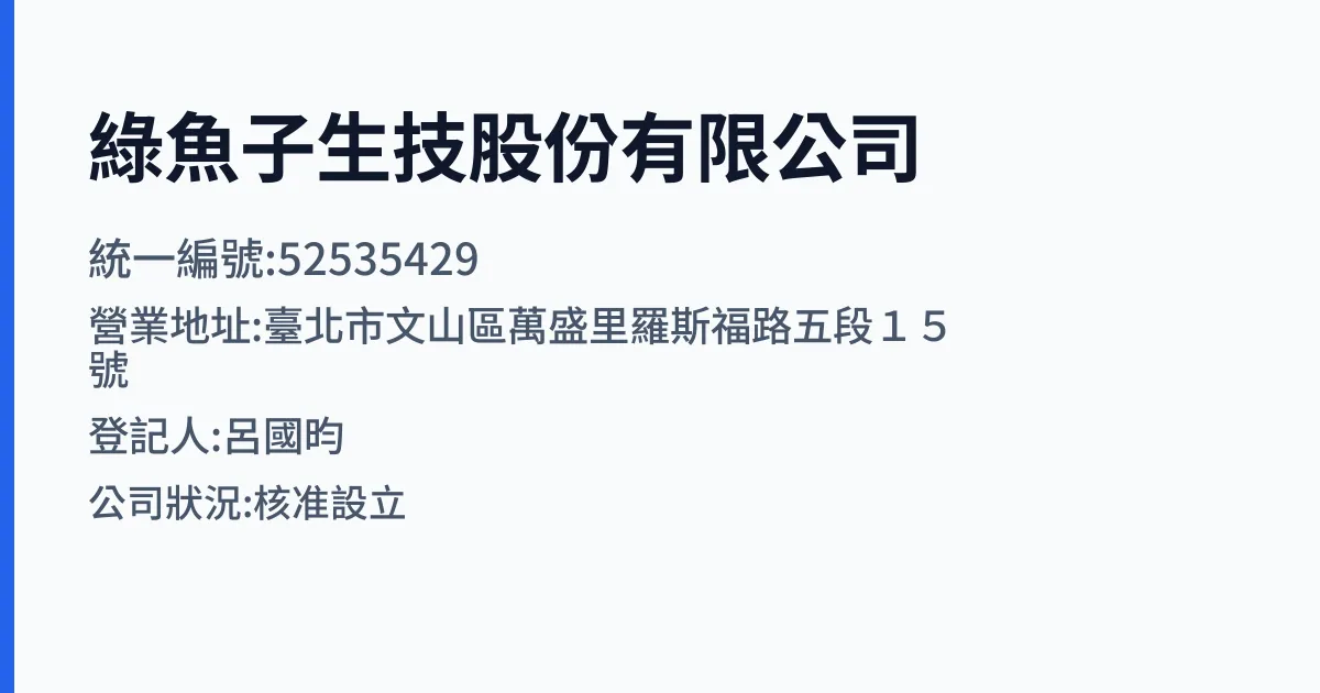 綠魚子生技股份有限公司 - 統編 52535429(臺北市) 公司登記資料與營業項目詳細圖表
