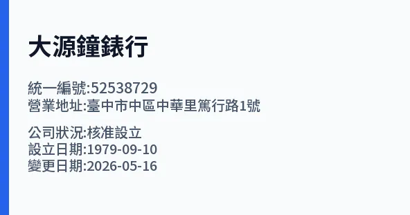 大源鐘錶行的照片-統編 52538729(臺中市) 公司登記資料與營業項目詳細圖表