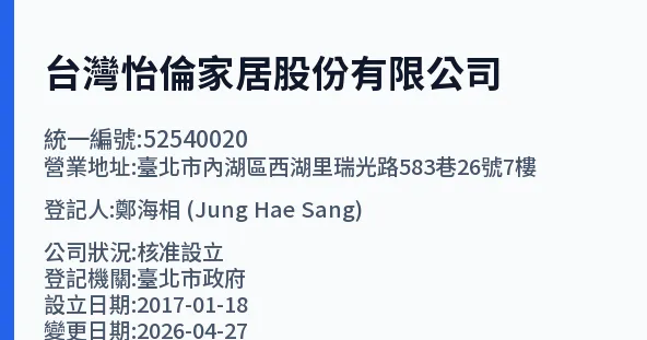 台灣怡倫家居股份有限公司的照片-統編 52540020(臺北市) 公司登記資料與營業項目詳細圖表
