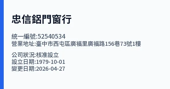 忠信鋁門窗行的照片-統編 52540534(臺中市) 公司登記資料與營業項目詳細圖表