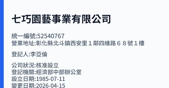 七巧園藝事業有限公司的照片-統編 52540767(彰化縣) 公司登記資料與營業項目詳細圖表