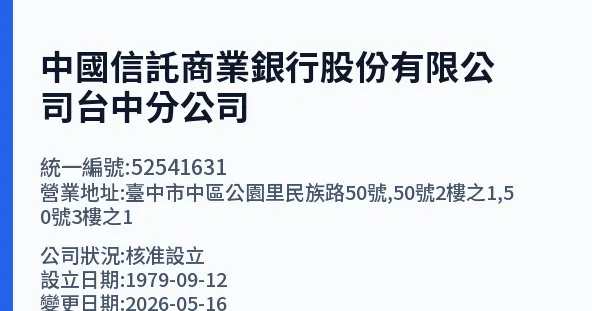 中國信託商業銀行股份有限公司台中分公司的照片-統編 52541631(臺中市) 公司登記資料與營業項目詳細圖表