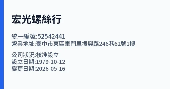 宏光螺絲行的照片-統編 52542441(臺中市) 公司登記資料與營業項目詳細圖表