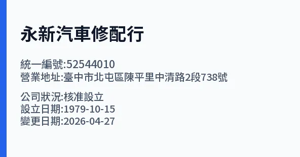 永新汽車修配行的照片-統編 52544010(臺中市) 公司登記資料與營業項目詳細圖表