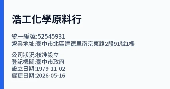 浩工化學原料行的照片-統編 52545931(臺中市) 公司登記資料與營業項目詳細圖表