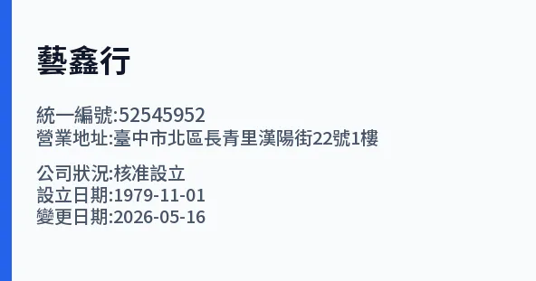 藝鑫行的照片-統編 52545952(臺中市) 公司登記資料與營業項目詳細圖表