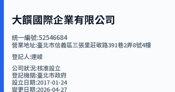 大饌國際企業有限公司的照片-統編 52546684(臺北市) 公司登記資料與營業項目詳細圖表