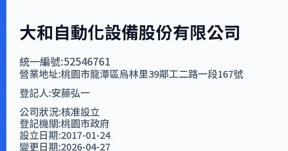大和自動化設備股份有限公司的照片-統編 52546761(桃園市) 公司登記資料與營業項目詳細圖表