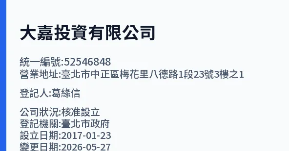 大嘉投資有限公司的照片-統編 52546848(臺北市) 公司登記資料與營業項目詳細圖表