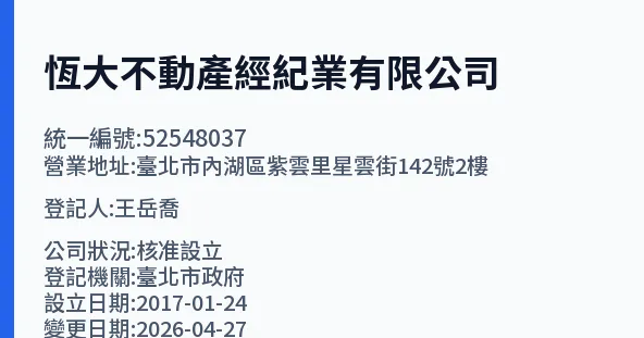 恆大不動產經紀業有限公司的照片-統編 52548037(臺北市) 公司登記資料與營業項目詳細圖表