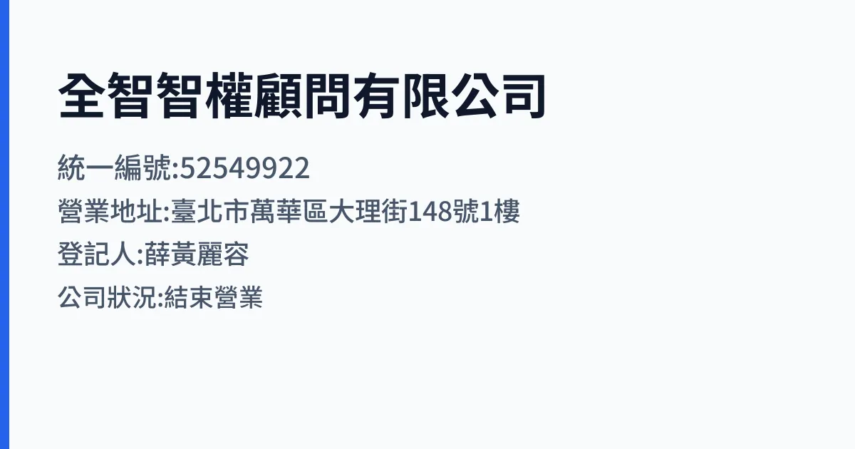 全智智權顧問有限公司 - 統編 52549922(臺北市) 公司登記資料與營業項目詳細圖表
