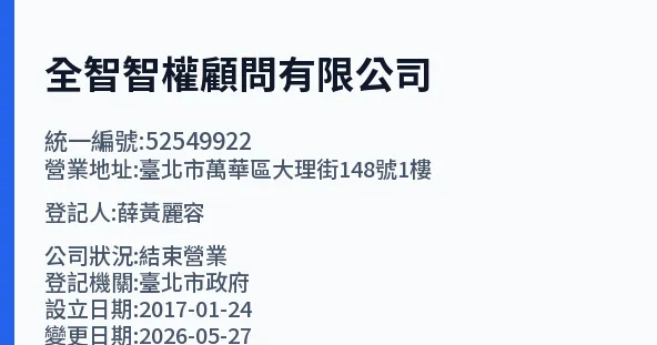 全智智權顧問有限公司的照片-統編 52549922(臺北市) 公司登記資料與營業項目詳細圖表