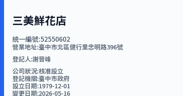 三美鮮花店的照片-統編 52550602(臺中市) 公司登記資料與營業項目詳細圖表